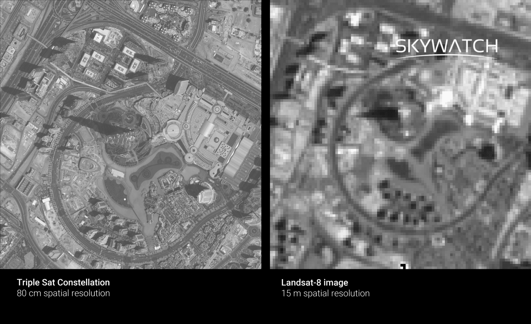 What resolution do I need when using satellite Earth observation data ...