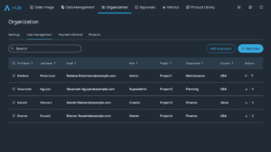 Introducing SkyWatch HUB - SkyWatch
